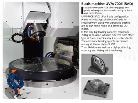 high precision machining center uvm 700e 5ad shibaura machine