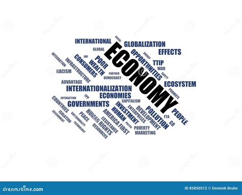 Economy Word Cloud Wordcloud Terms From The Globalization Economy