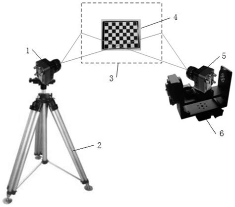 Follow Up Vision System Optical Axis And Rotating Shaft Deviation