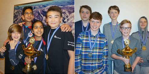 Sjakkforbundet To Norske Gull I Nordisk Mesterskap For Skolelag