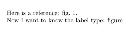 Xr Get Cleveref Type Only TeX LaTeX Stack Exchange