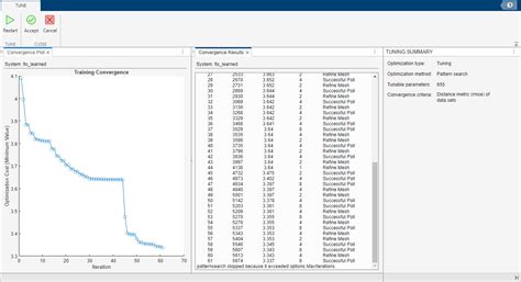 Tune Fuzzy Inference System Using Fuzzy Logic Designer Matlab And Simulink