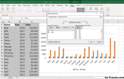 วิธีการสร้างแผนภูมิ 8 คอลัมน์ใน Excel ทำอย่างไร 2025