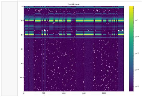 Heatmap Using Values Not Counts Time Series Panel Grafana Labs Community Forums