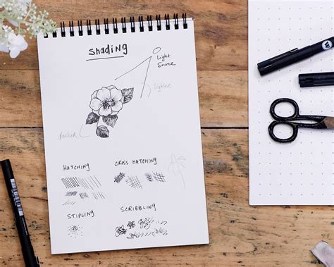 Shading Techniques For Floral Illustration A Step By Step Guide