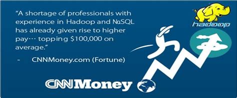 Importance Of Hadoop Tutorial Edureka Co