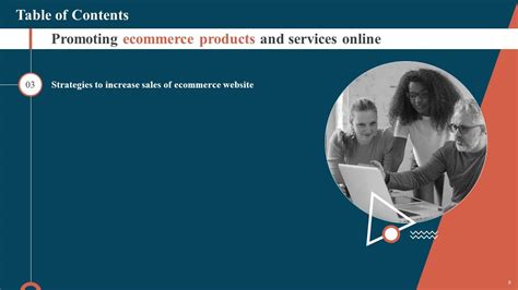 Promoting Ecommerce Products And Services Online Powerpoint Presentation Slides Ppt Powerpoint