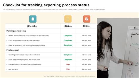Checklist For Tracking Exporting Process International Marketing Strategy Template Pdf