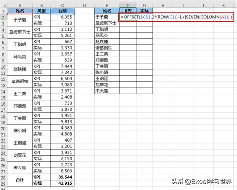 Excel 将奇、偶数行的数据分别提取成两列,貌似挺难的 正数办公 Excel 将奇、偶数行的数据分别提取成两列,貌似挺难的 正数办公