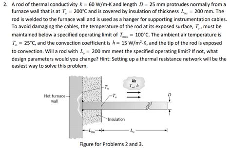 Solved Please Solve Question Question Is Included For Chegg