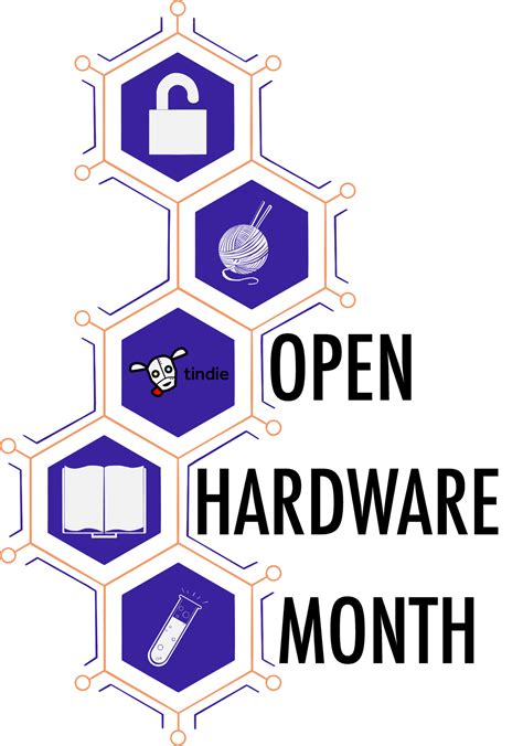 Tindie Blog Open Hardware Month 2022