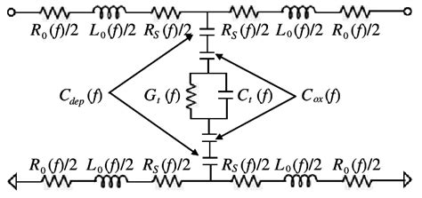 Equivalent Circuit Model Of Tsv Download Scientific Diagram