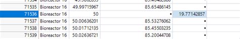 Solved How Do I Join Tables Based On One Fully Matching Column And One