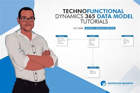 Vendor Creation Process Techno Functional Dynamics 365 Fands Part 5 25