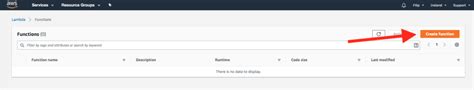 Simply AWS Lambda TIQQE