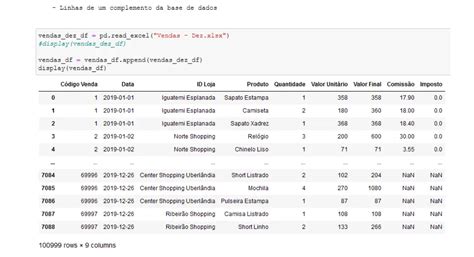 Github Gaabrielcoosta Data Analysis Numpy Pandas E Matplotlib
