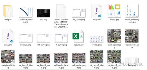 深度学习 目标检测车辆种类分类识别数据集，可以识别7种汽车类型，已经按照7 2 1比 例划分数据集，训练集1488张、验证集507张 测试集31张， 共计2026张。 共计7 个种类。 Nc