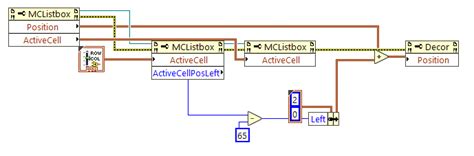 Multicolumn Listbox Scroll Bar Woes Ni Community