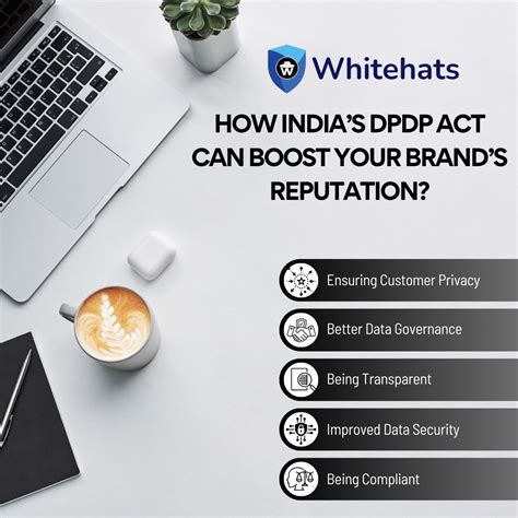 Whitehats Technologies On Linkedin Dataprotection Compliance Dataprivacy Cybersecurity…