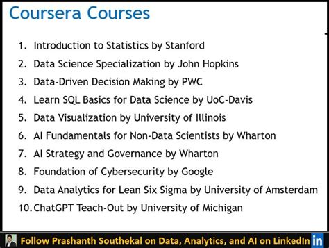 Gokulnath A D Posted On Linkedin