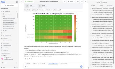 Julius For Finance Ai Financial Analysis