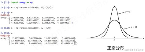数据分析：单元2 numpy数据存取与函数 fmt 18e csdn博客
