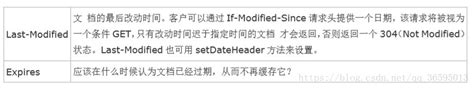 （史上最全）web前端面试试题大全及答案汇总（之篇二javascript基础笔试面试题） 前端试题补充按钮事件的函数，确认用户是否退出当前页面