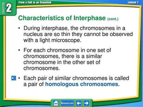 2 1 The Cell Cycle And Cell Division Ppt Download