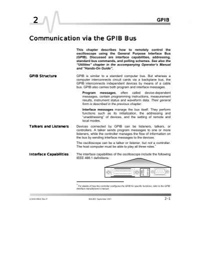 2 Gpib Communication Via 2 Gpib Communication Via