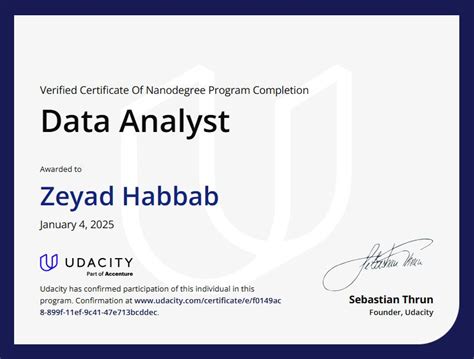 Zeyad Habbab On Linkedin Dataanalytics Udacity Lifelonglearning