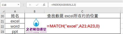 2021年最新整理，计算机二级excel函数公式大全，建议收藏（中） 正数办公