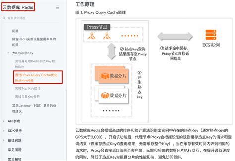 redis如何发现热key，有哪些解决方案？ 知乎