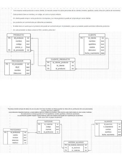 modelo relacional pdf