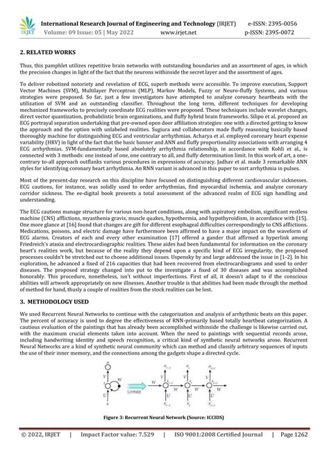 Detection And Classification Of Ecg Arrhythmia Using Lstm Autoencoder Pdf
