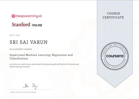 machinelearning supervisedlearning linearregression