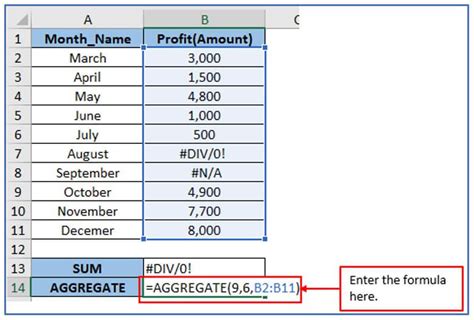 Formulas Of Aggregate Functions In Excel Resource