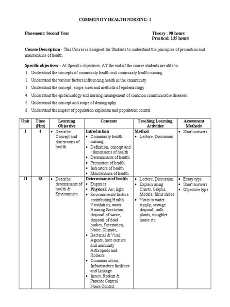 Community Health Nursing Pdf Epidemiology Educational Assessment