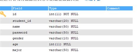 【java】学生成绩管理系统（图形化界面swing组件实现）学生成绩管理系统界面 Csdn博客