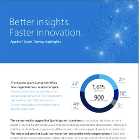 Better Insights Faster Innovation Apache Spark Survey Highlights Avvenire Site