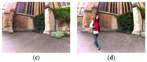 Loop Closure Detection Based On Compressed Convnet Features In Dynamic