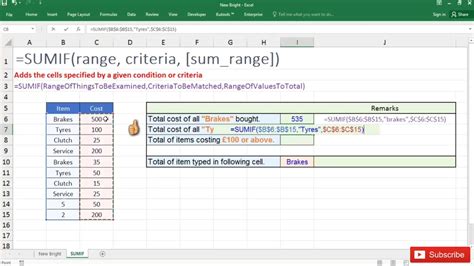 Using Sumif Formula In Excel Hindi Youtube