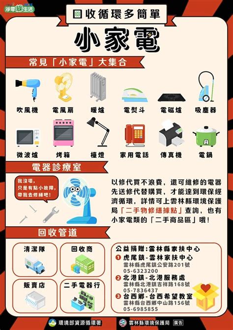 雲林縣環境保護局 小家電回收循環多簡單📺 家裡有故障已久的小家電嗎 放置在家中是否佔了空間丟掉又捨不得呢⁉️ Facebook