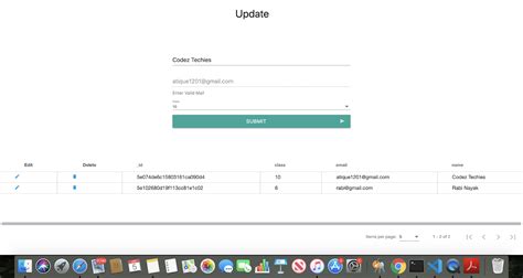 Amazon Ec2 Tutorial Hosting Mean Stack Application Codeztech