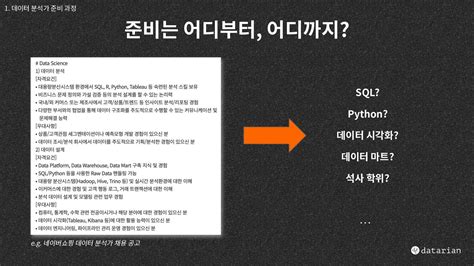 면접으로 직행하는 데이터 분석 포트폴리오 2025년 1월 세미나 speaker deck