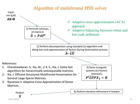 Ppt Use Of Adaptive Low Rank Approximation In Sparse Direct Solver