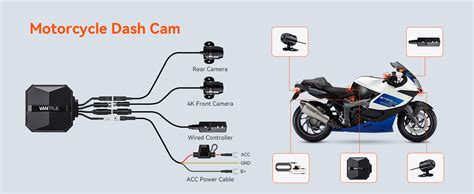 Vantrue F1 Motorcycle Camera 4k Front And Rear 5ghz Wifi Gps Hdr