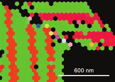 Mapping Of A Herringbone Domain Junction In Bifeo 3 Pbtio 3 The Download Scientific Diagram
