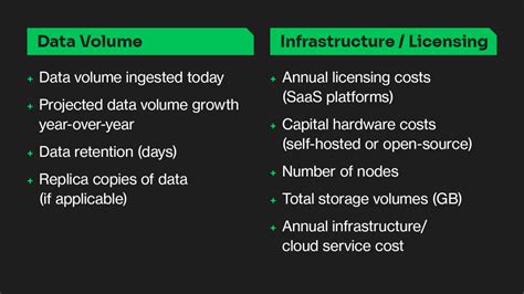 optimizing your observability spend a deep dive into the roi of edge