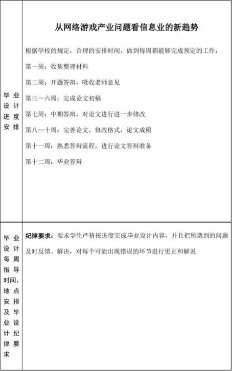 毕业论文开题报告模板 范文118