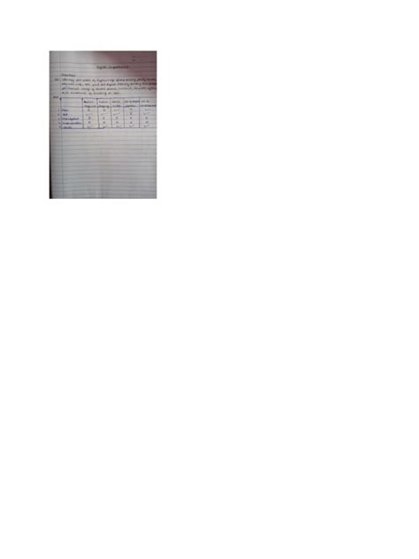 practical 1 pdf